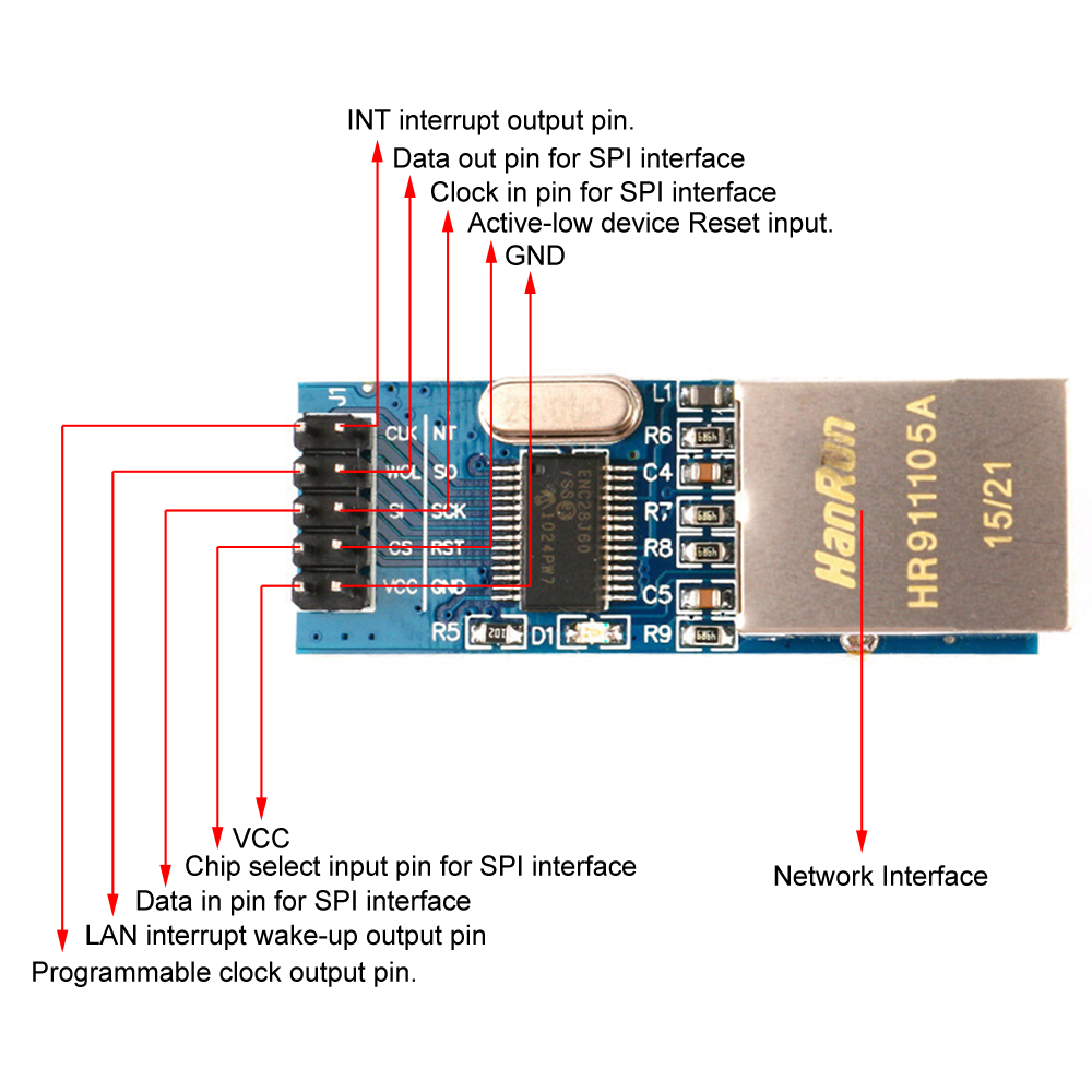 Enc28j60 Network Module Ethernet Controller Spi Interface